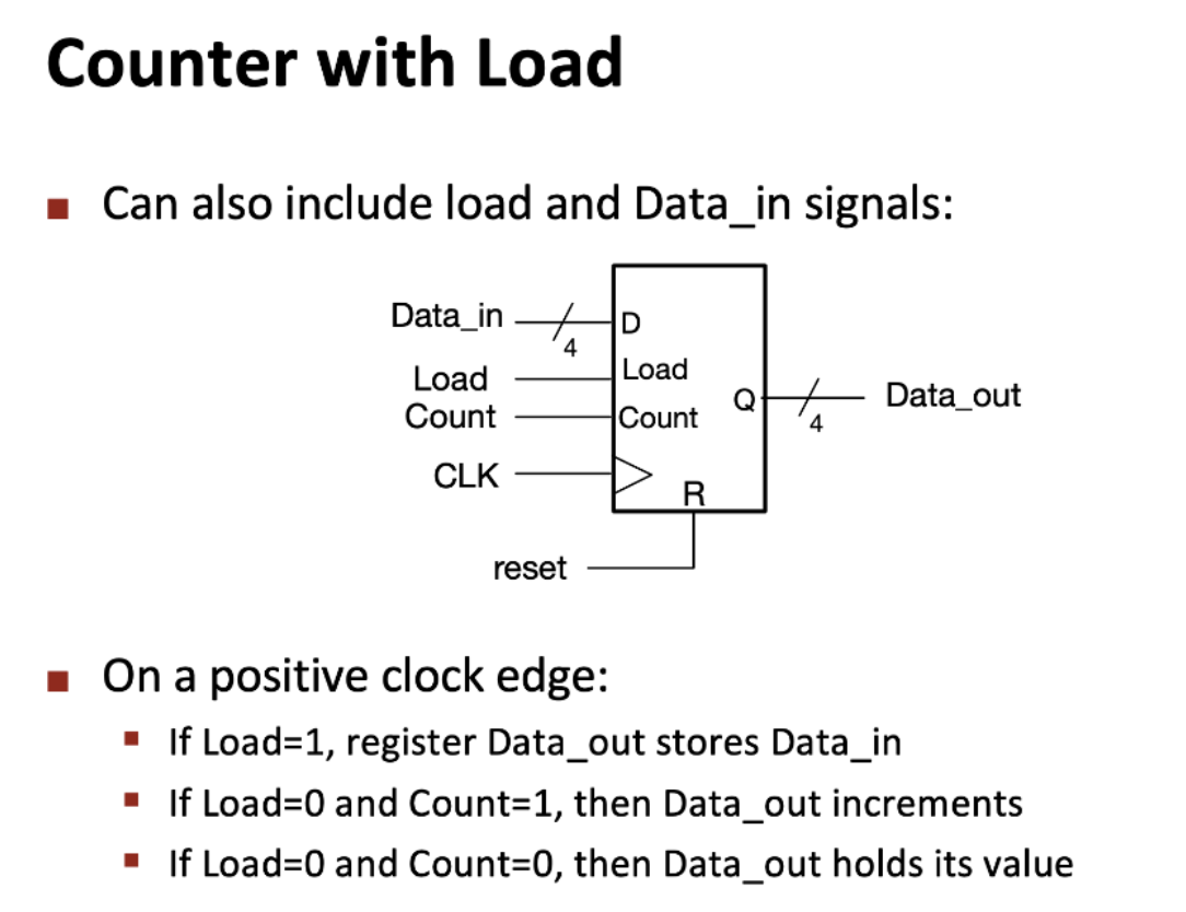 Solved Show how you would change this design if you wanted | Chegg.com