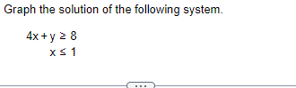 Solved Graph the solution of the system of linear | Chegg.com