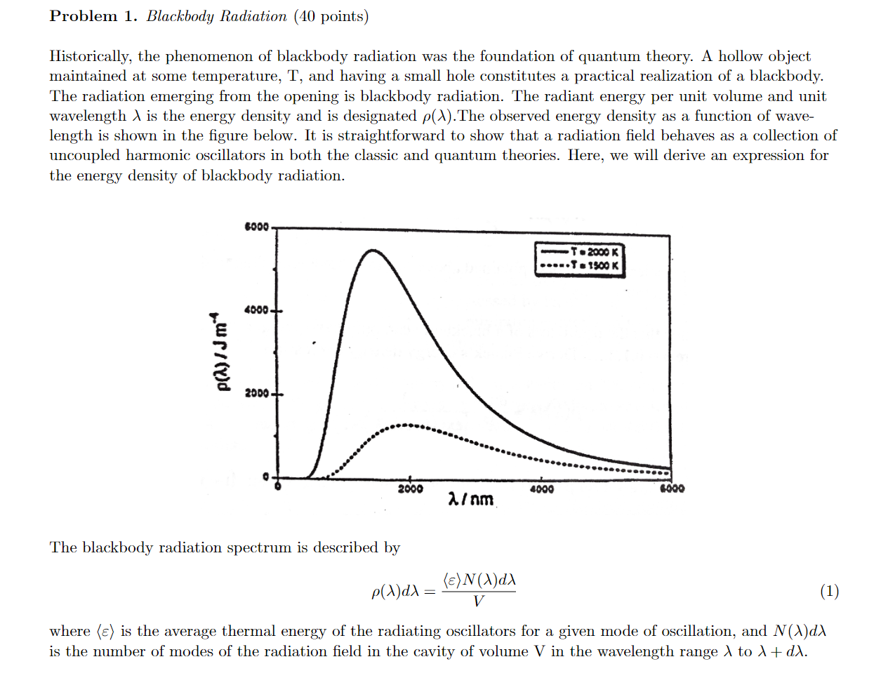 Solved Problem 1. Blackbody Radiation (40 points) | Chegg.com