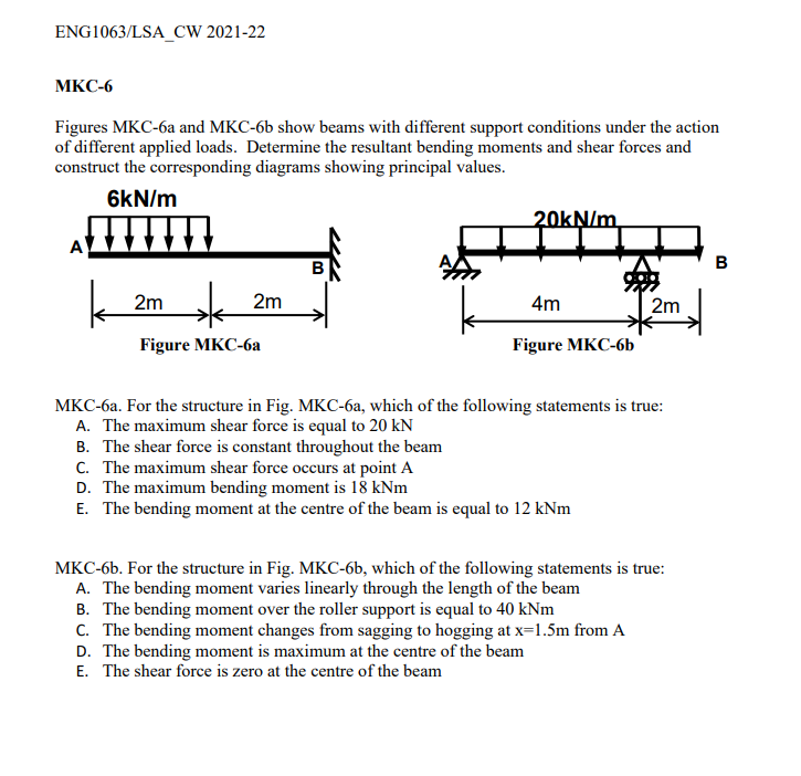 Solved Figures MKC-6a and MKC-6b show beams with different | Chegg.com