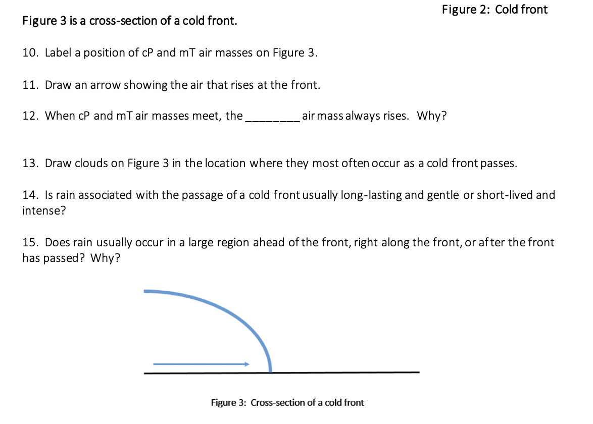 Solved Figure 2: Cold front Figure 3 is a cross-section of a | Chegg.com