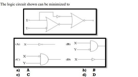 Solved The logic circuit shown can be minimized to (A) X X Х | Chegg.com
