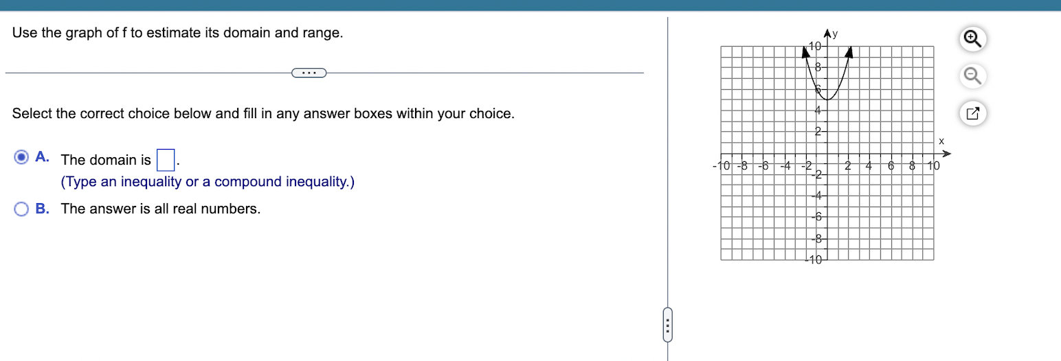 Solved Use the graph of the function f to estimate its | Chegg.com