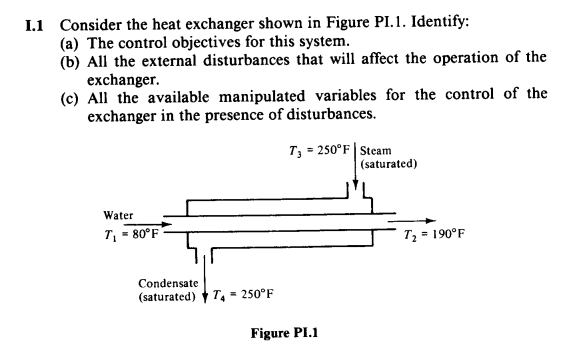 Solved I.1 Consider the heat exchanger shown in Figure PI.1. | Chegg.com