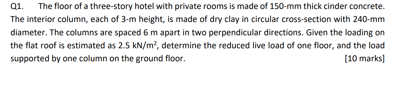Solved density of cinder concrete is 17kN/m^3. density of | Chegg.com