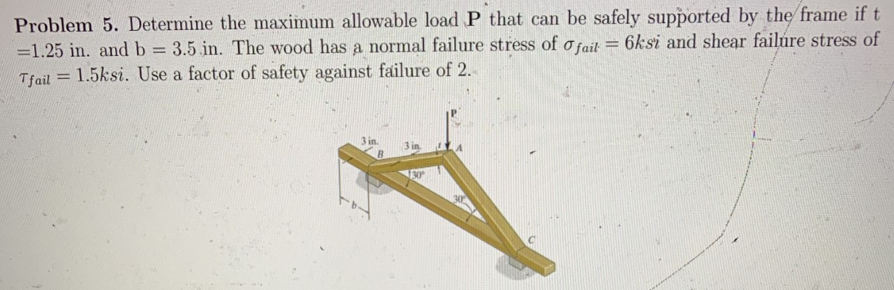 Solved Problem 5. Determine the maximum allowable load P | Chegg.com