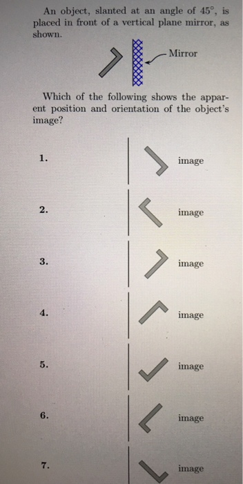Solved An object, slanted at an angle of 450, is placed in | Chegg.com