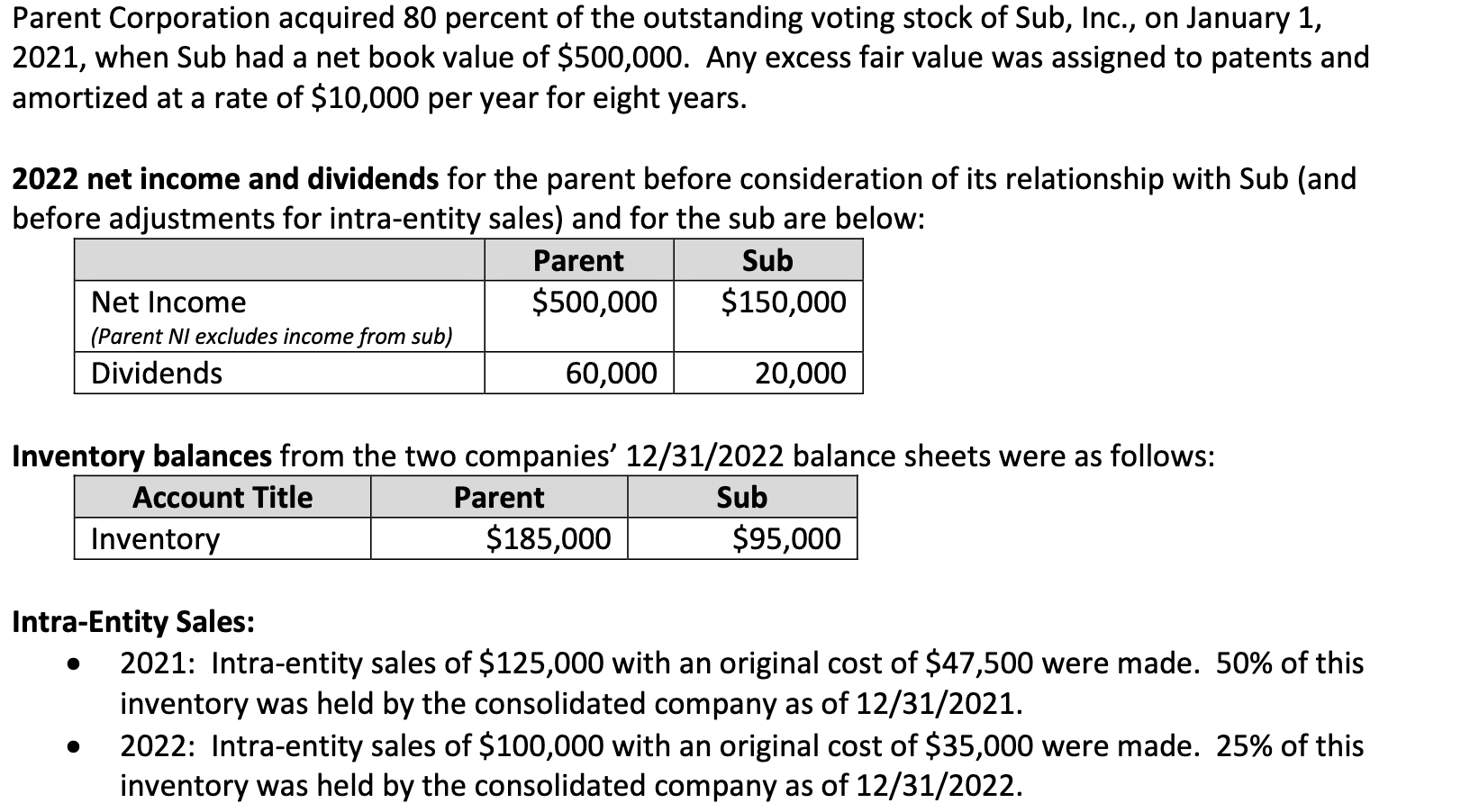 Solved QUESTION: 1. Determine consolidated Inventory as of | Chegg.com