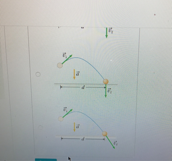 Solved Which diagram represents an accurate sketch of the | Chegg.com