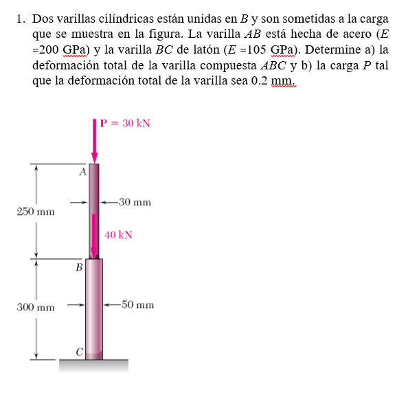 Solved 1. Dos varillas cilíndricas están unidas en B y son | Chegg.com