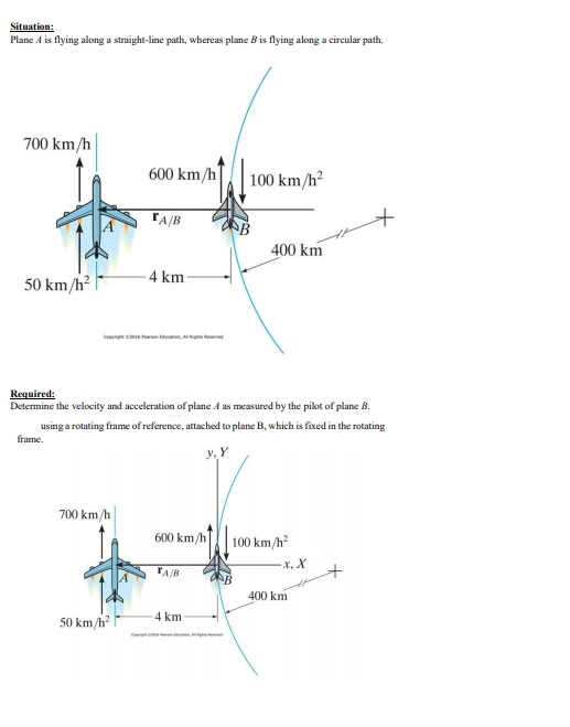 Solved Situation: Plane 4 is flying along a straight-line | Chegg.com