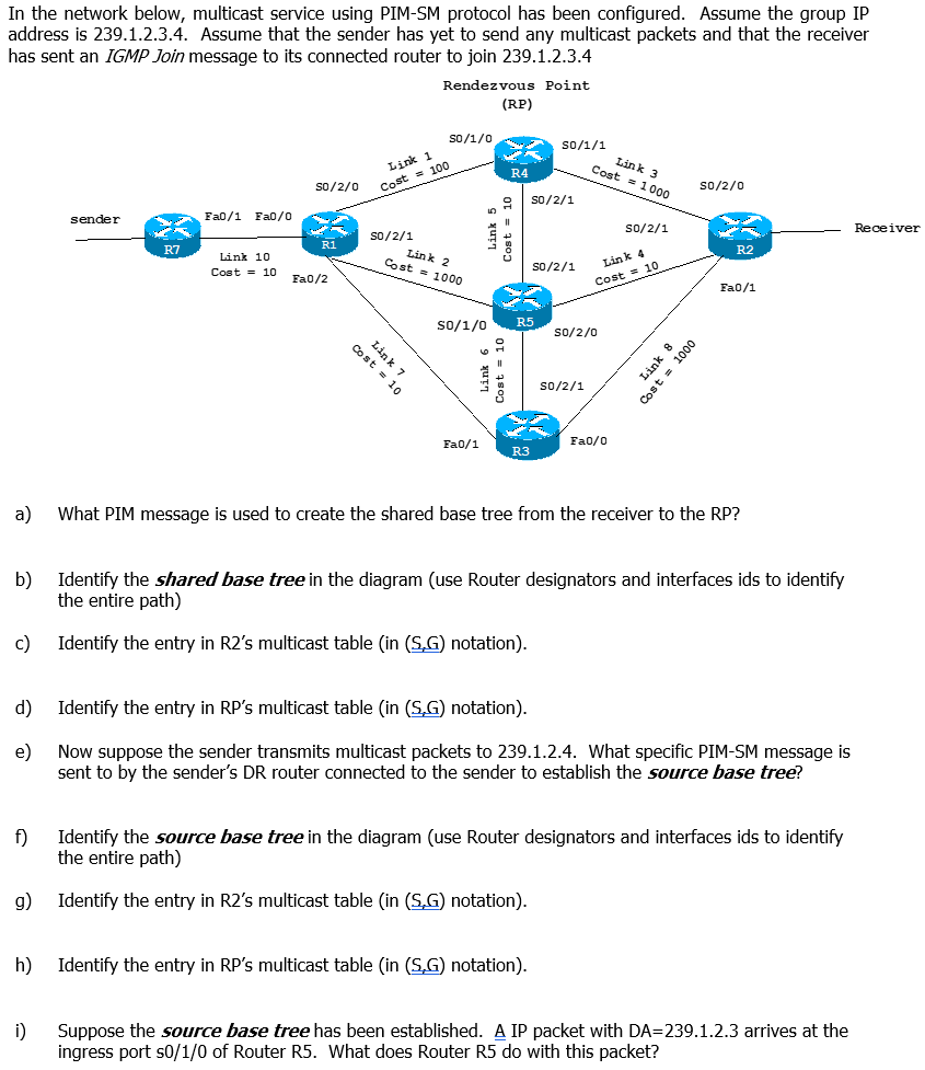 In the network below, multicast service using PIM-SM | Chegg.com