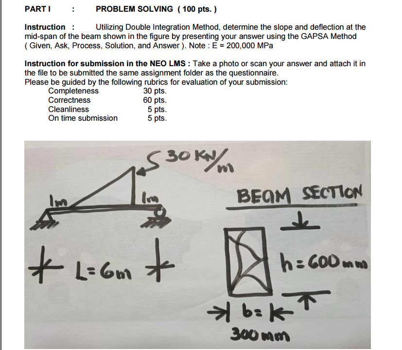 Solved Instruction : Utilizing Double Integration Method, | Chegg.com