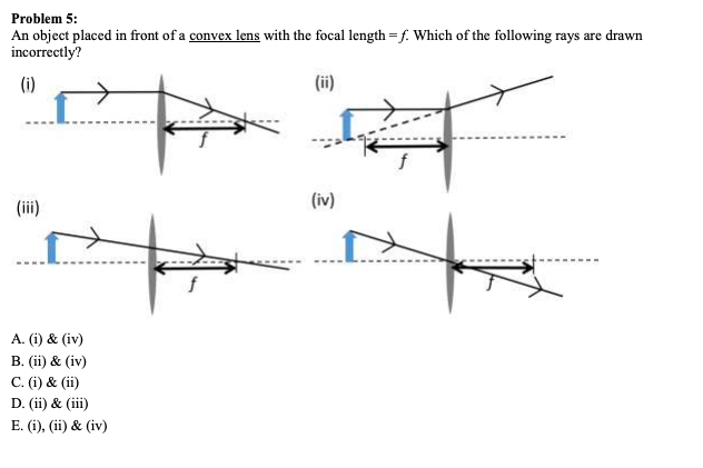 Solved Problem 5: An object placed in front of a convex lens | Chegg.com