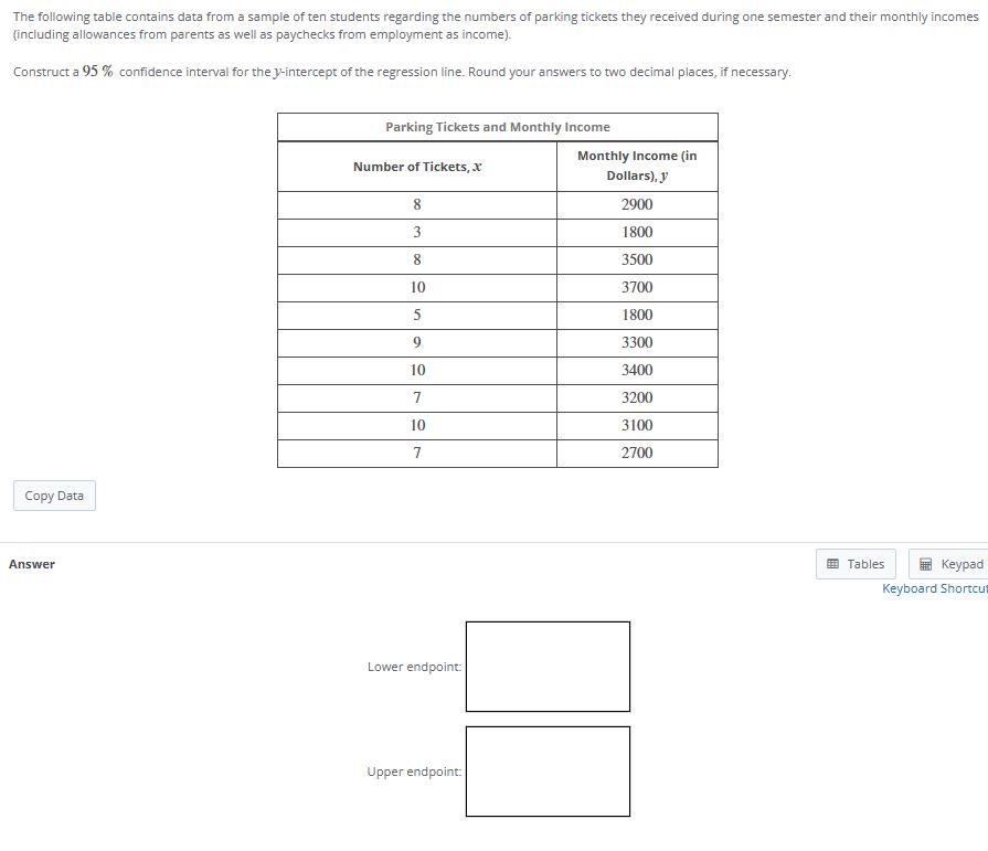 Solved The following table contains data from a sample of | Chegg.com