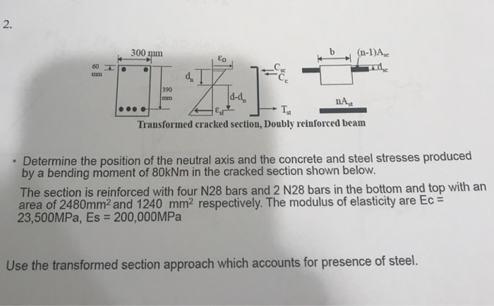 Solved Determine the position of the neutral axis and the | Chegg.com