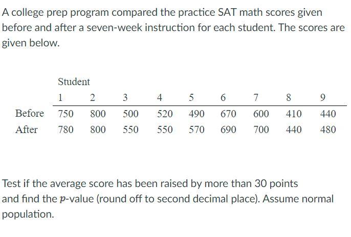 Solved A college prep program compared the practice SAT math | Chegg.com