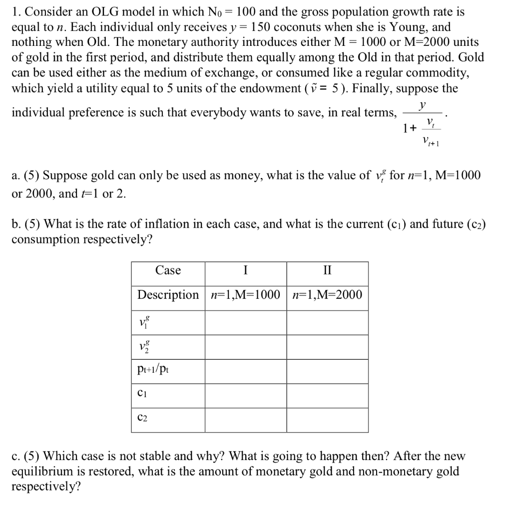 1. Consider an OLG model in which No 100 and the | Chegg.com