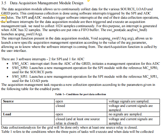 Solved question：how Hardware interrupt and software | Chegg.com