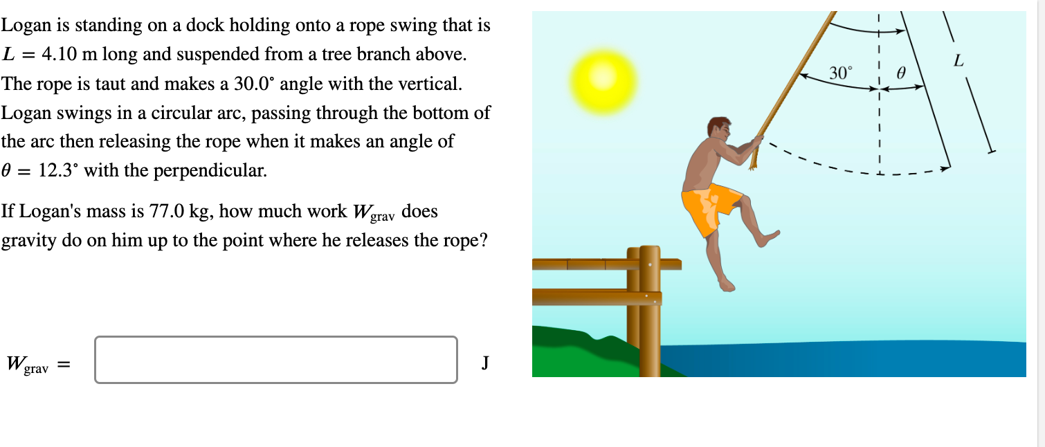 Solved Logan is standing on a dock holding onto a rope swing | Chegg.com