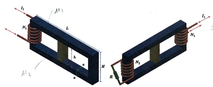 Solved Problem 1: There is a magnetic circuit like the one | Chegg.com