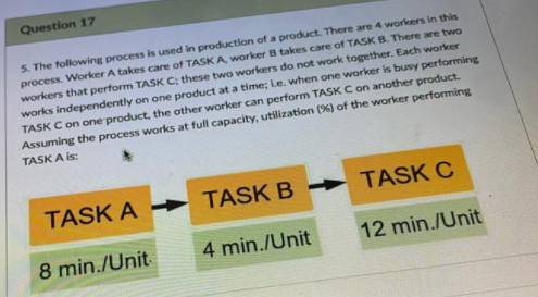 Solved Question 17 5. The following process is used in | Chegg.com
