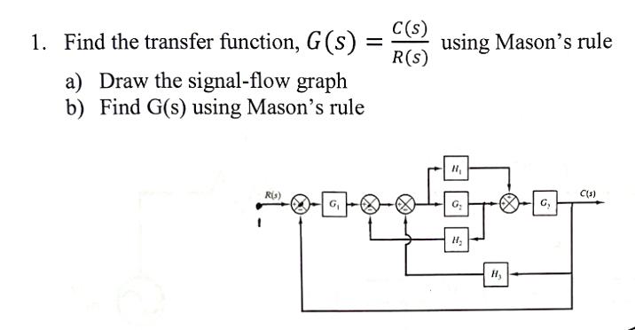 Solved 1. Find the transfer function, G(s)=R(s)C(s) using | Chegg.com