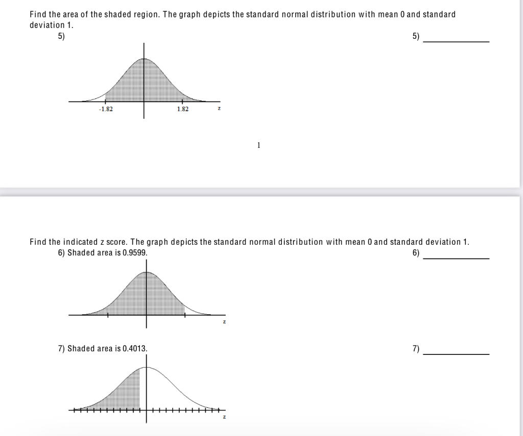 Solved Find the area of the shaded region. The graph depicts | Chegg.com