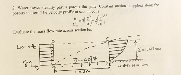 Solved Water flows steadily past a porous flat plate. | Chegg.com