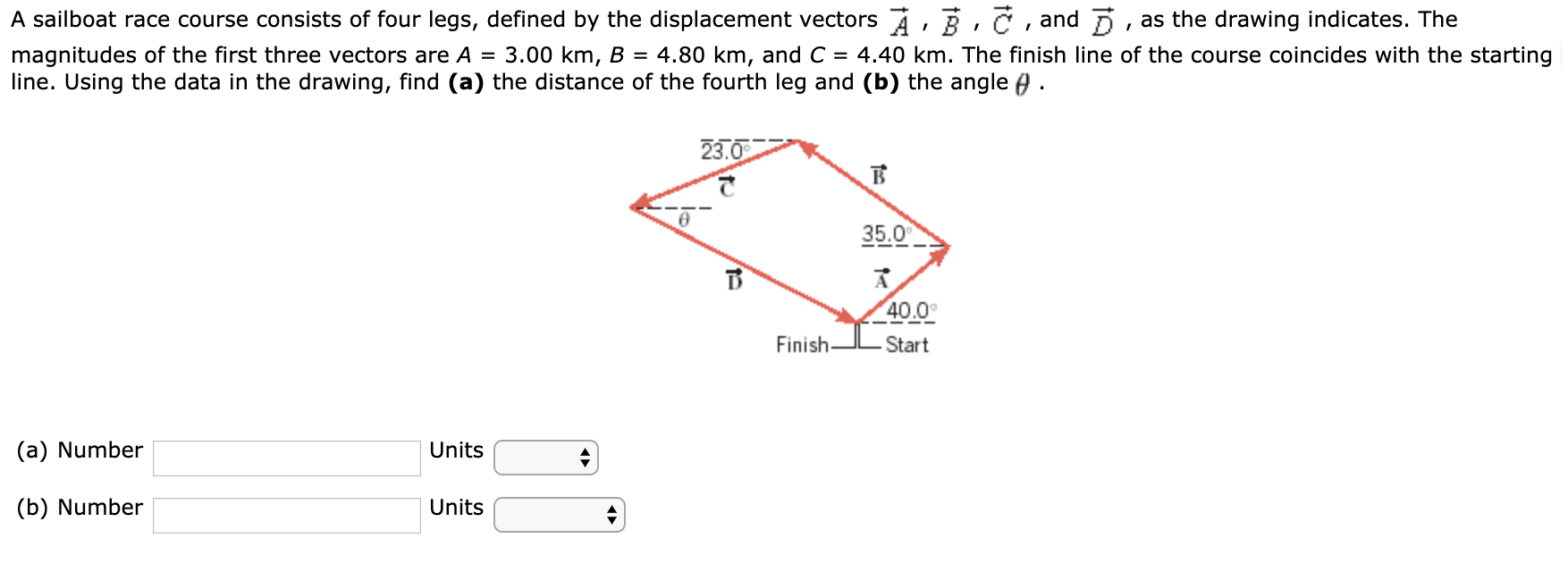 Solved A sailboat race course consists of four legs, defined | Chegg.com