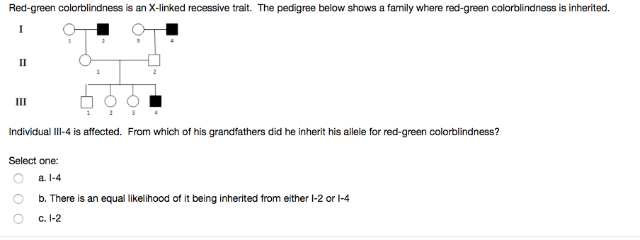 Solved Red-green colorblindness is an X-linked recessive | Chegg.com