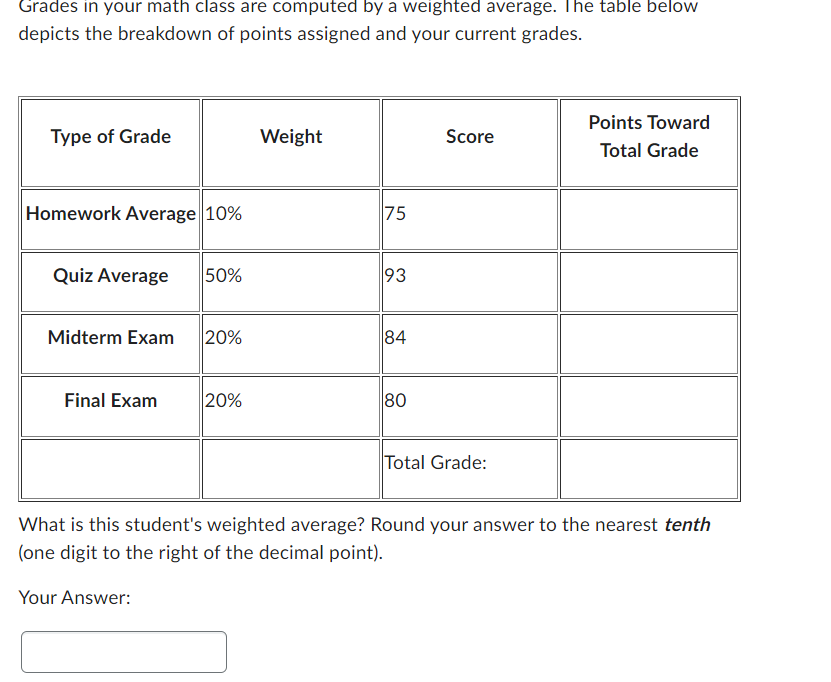 Solved Grades in your math class are computed by a weighted | Chegg.com