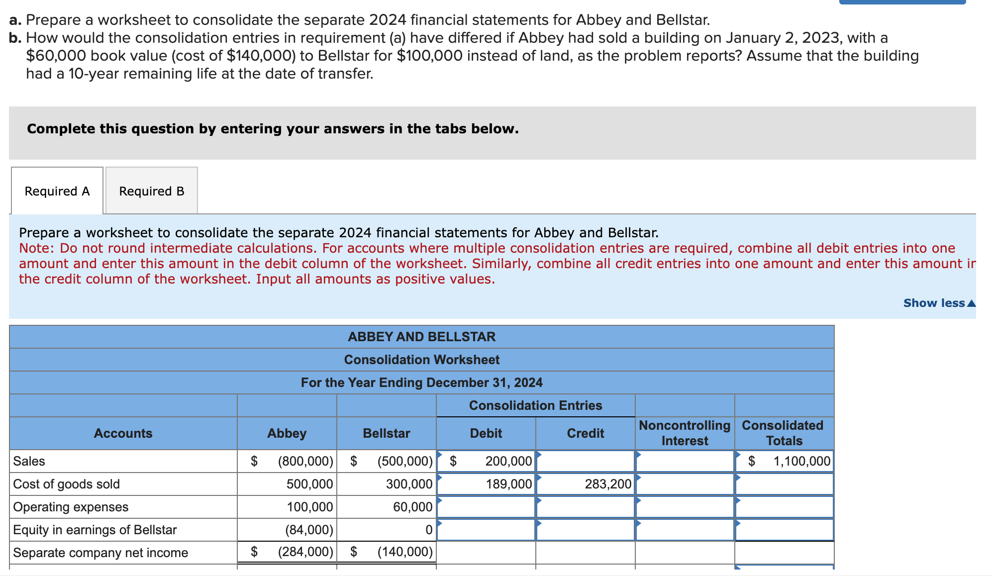 Solved The individual financial statements for Abbey Company | Chegg.com