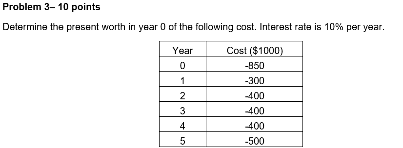 Solved Problem 3-10 ﻿pointsDetermine the present worth in | Chegg.com