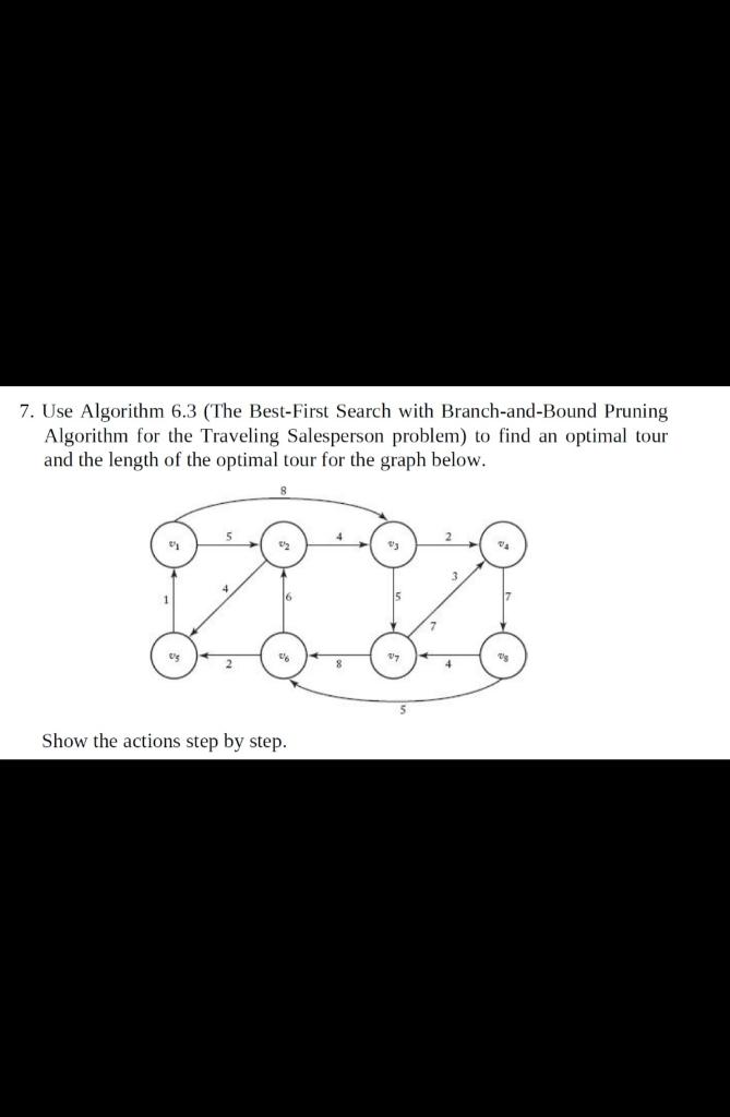 Solved 7 Use Algorithm 63 The Best First Search With 