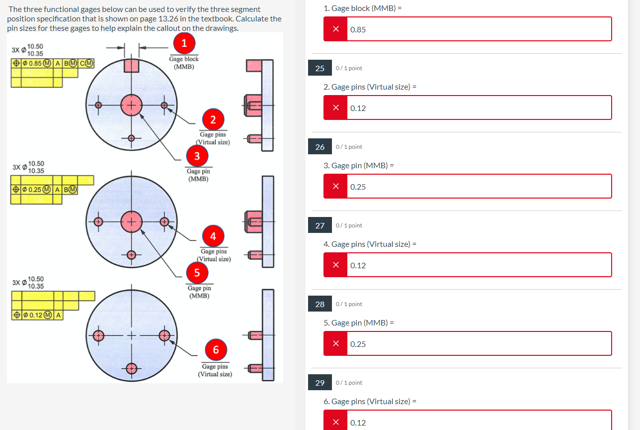 Solved 1. Gage block (MMB) = The three functional gages | Chegg.com
