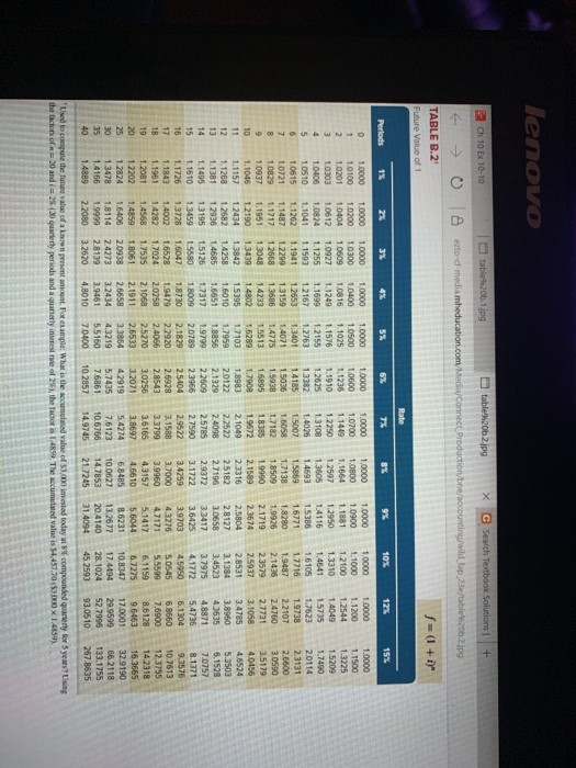 Solved 10 Ex 10-10 Ch 10 Ex 10-10 Help 1 Exercise 10-10 | Chegg.com