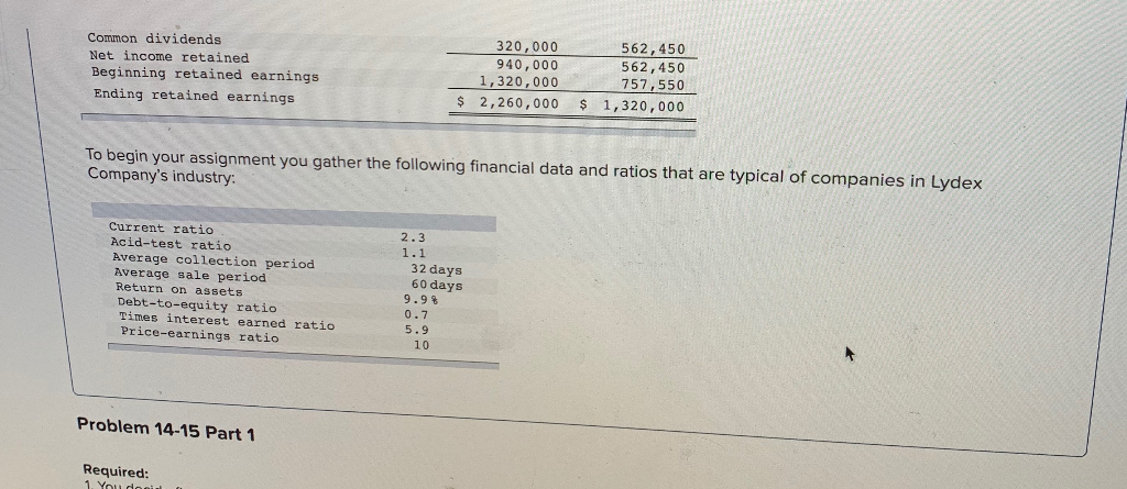 Solved Problem 14-15 Comprehensive Ratio Analysis (LO14-2, | Chegg.com