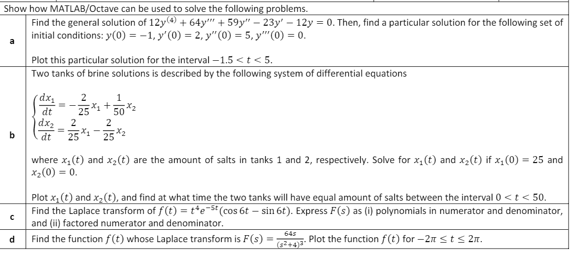 Show how MATLAB/Octave can be used to solve the | Chegg.com