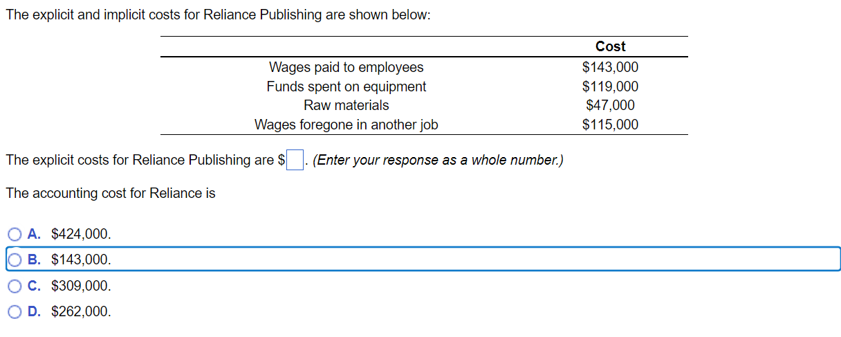 Solved The explicit costs for Reliance Publishing are $ | Chegg.com
