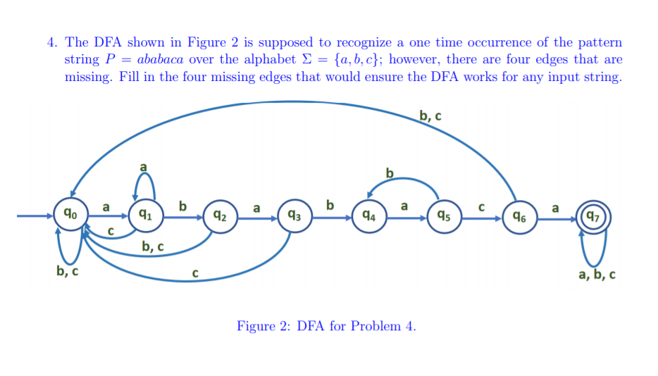 Solved 4. The DFA shown in Figure 2 is supposed to recognize | Chegg.com