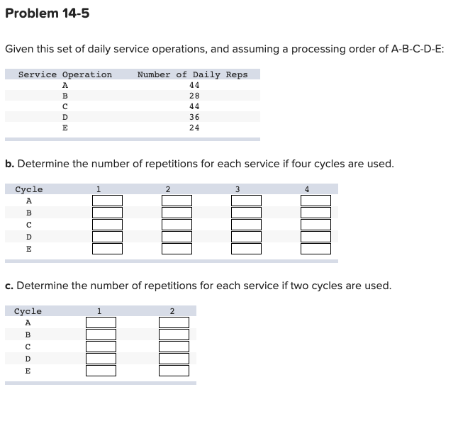 Solved Problem 14-5 Given this set of daily service | Chegg.com