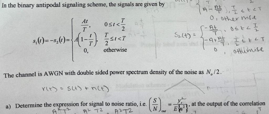 Solved In the binary antipodal signaling scheme, the signals | Chegg.com