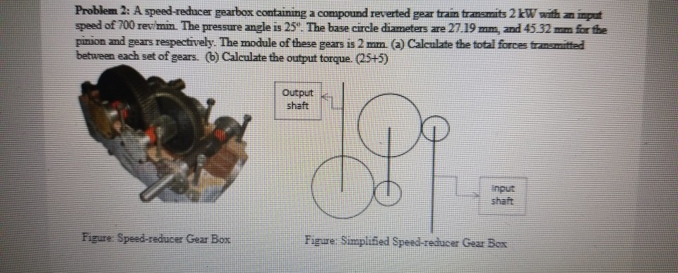 Solved Problem 2: A speed-reducer gearbox containing a | Chegg.com