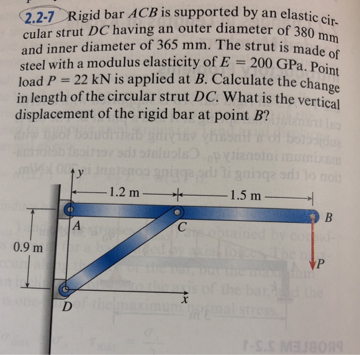 Solved 2.2-7 Rigid bar ACB is supported by an elastic cir. | Chegg.com