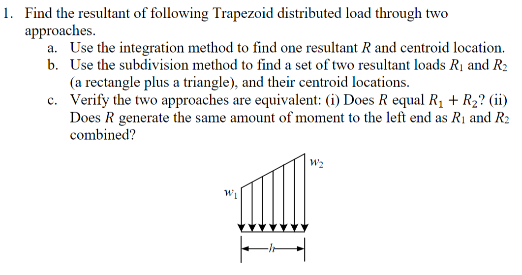Solved 1. Find the resultant of following Trapezoid | Chegg.com
