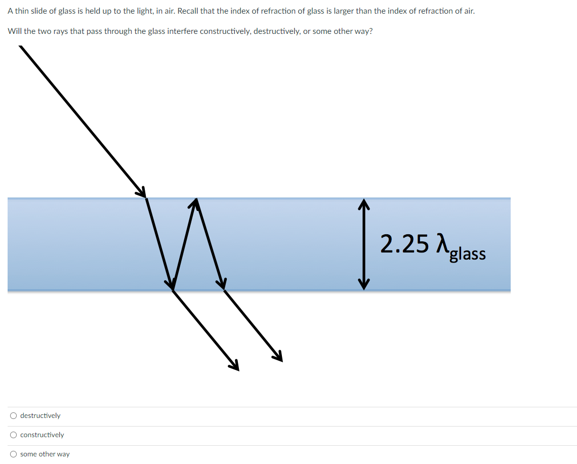 Solved Two waves on a string move towards each other at 1.5 | Chegg.com