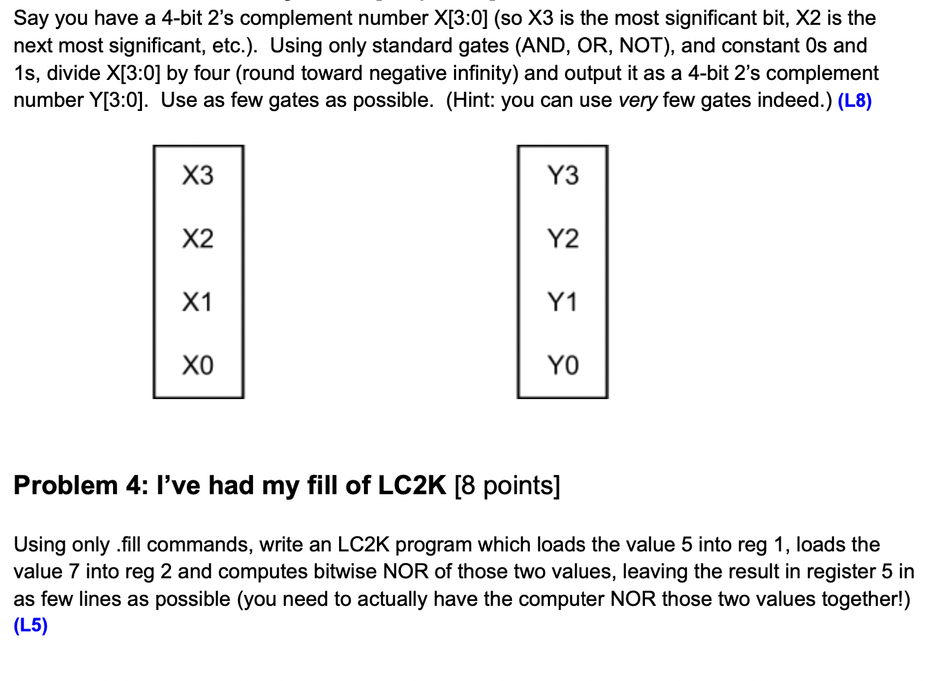 Solved Say you have a 4-bit 2's complement number X[3:0] (so | Chegg.com