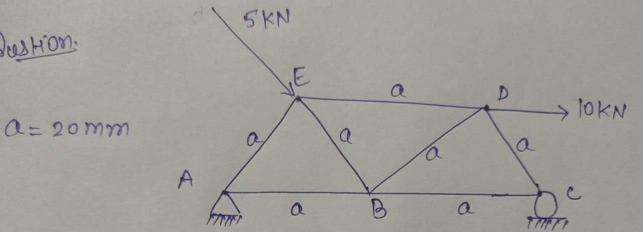 Solved Find the force in member DE A. By joint methode B. By | Chegg.com