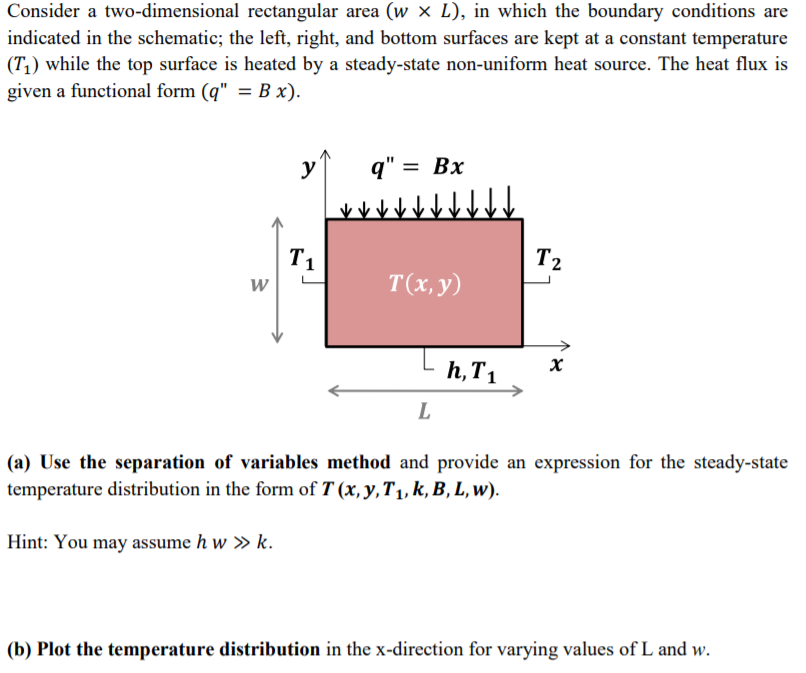 Consider a two-dimensional rectangular area (𝑤 × | Chegg.com